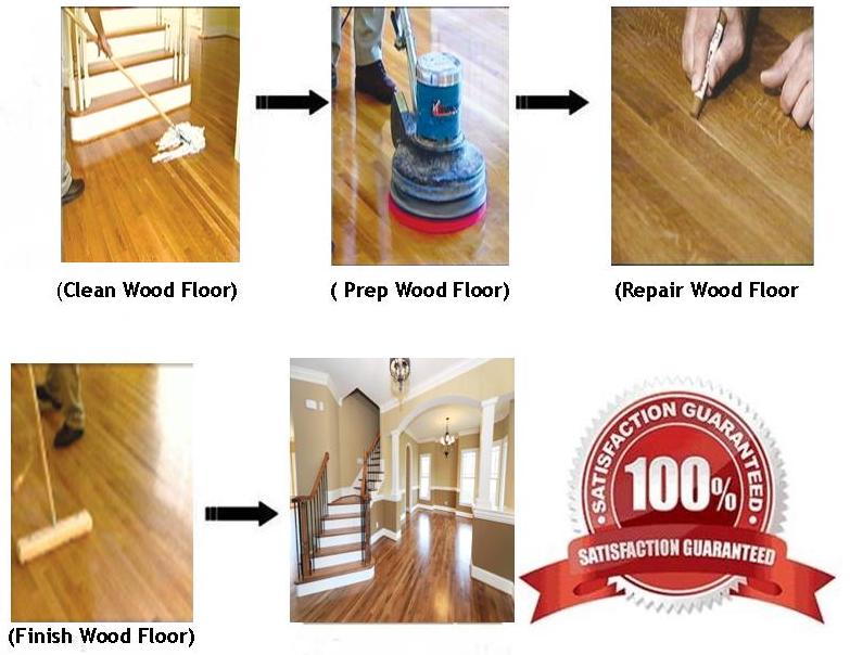 Hard Wood Floor Cleaning and Polish Myrtle Beach SC...